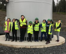 Brenig Windfarm Visits - News Blog - Ysgol Tir Morfa